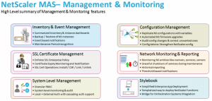 NetScaler Console 14.1 – Citrix ADM 13.1 – Carl Stalhood
